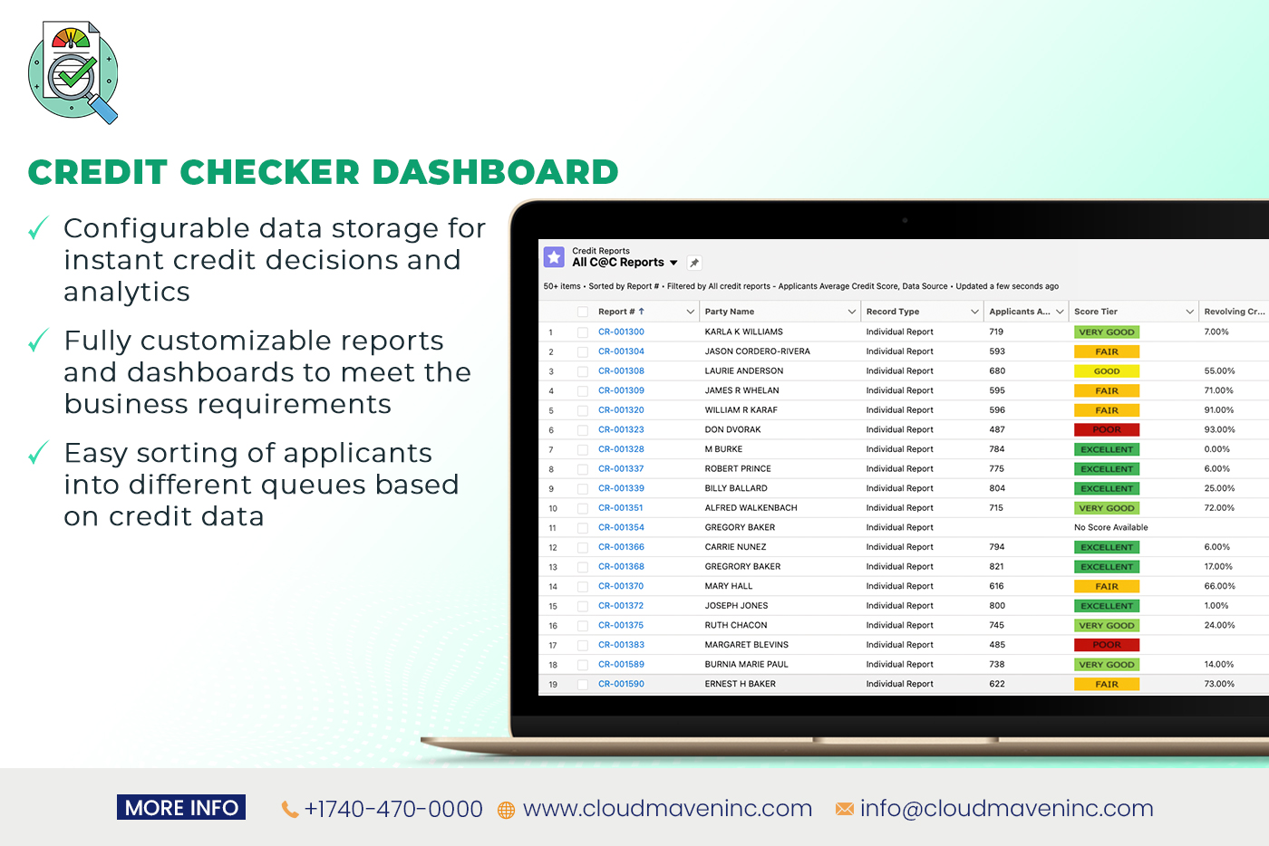 credit checker dashboard