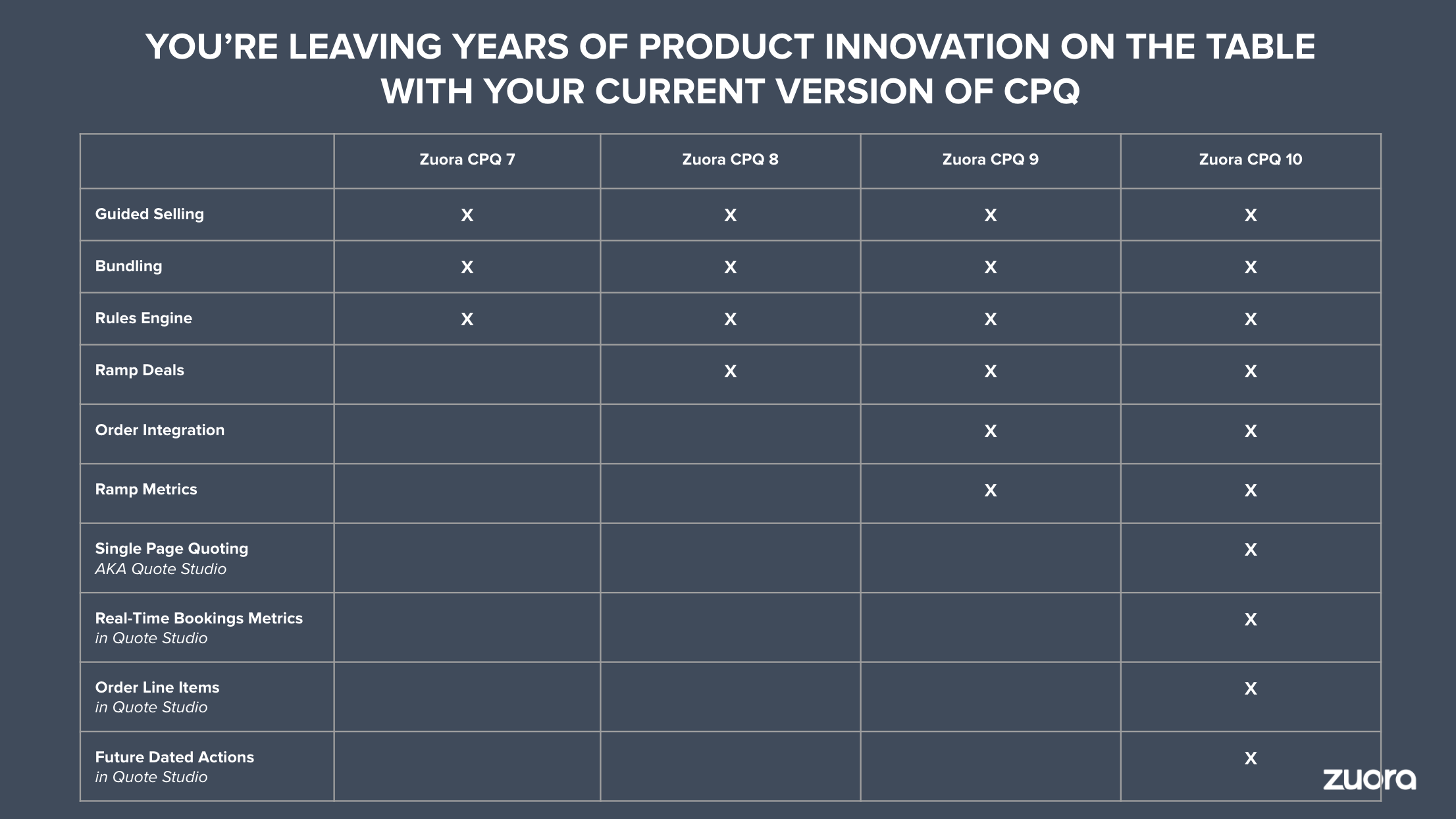 get it now we re still gathering your accounts this process takes a few moments starting at ...