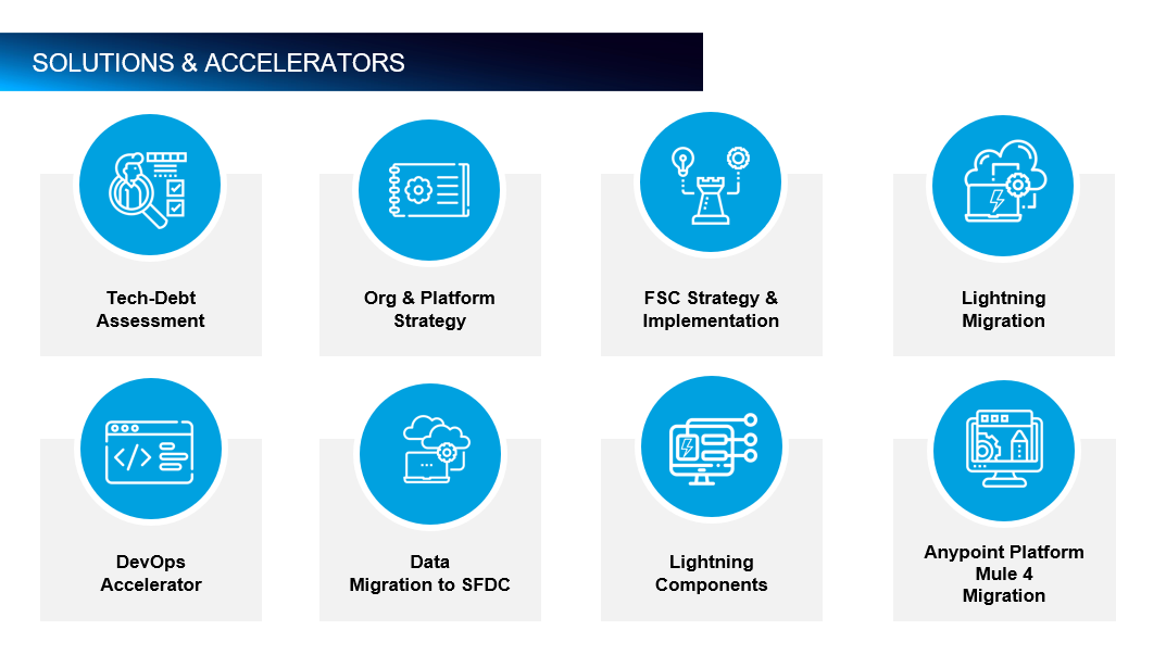 financial planning with salesforce demo