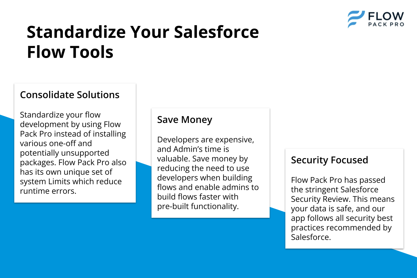 get it now we re still gathering your accounts this process takes a few ...