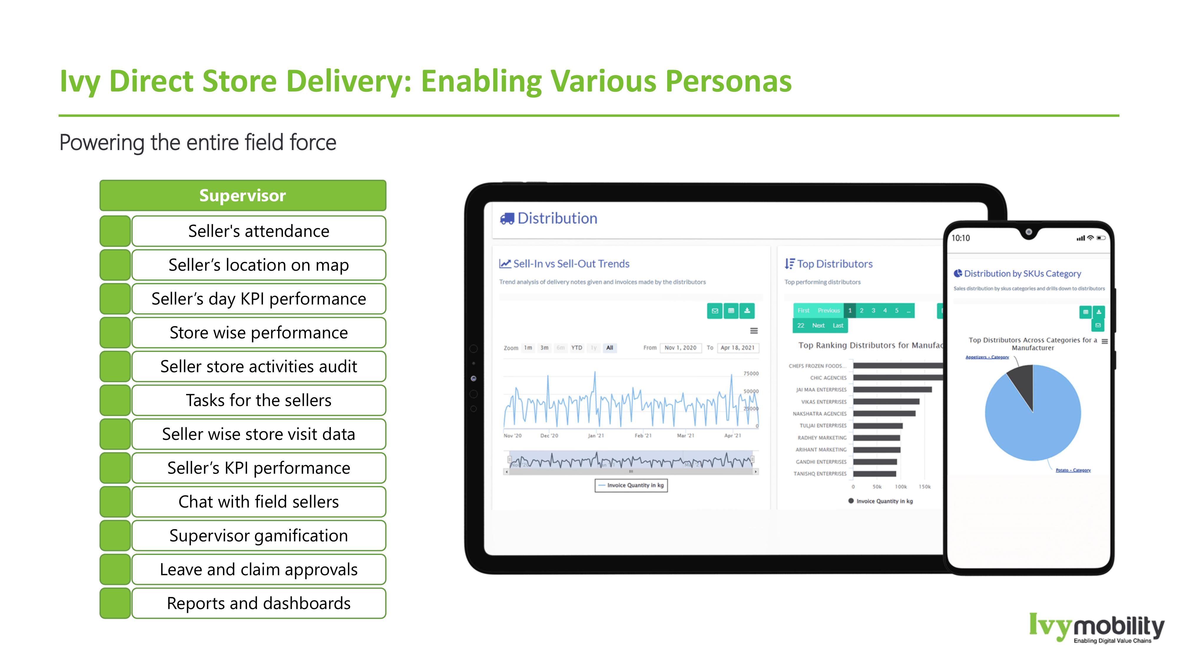 personas we cater towards
