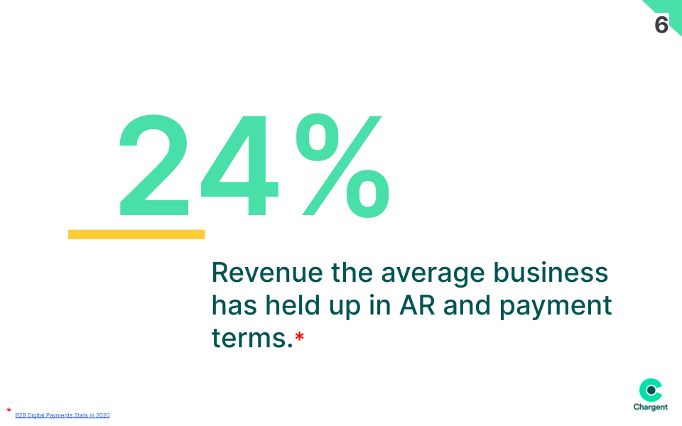 the average business has 24 % of its revenue held up in ar and payment ...