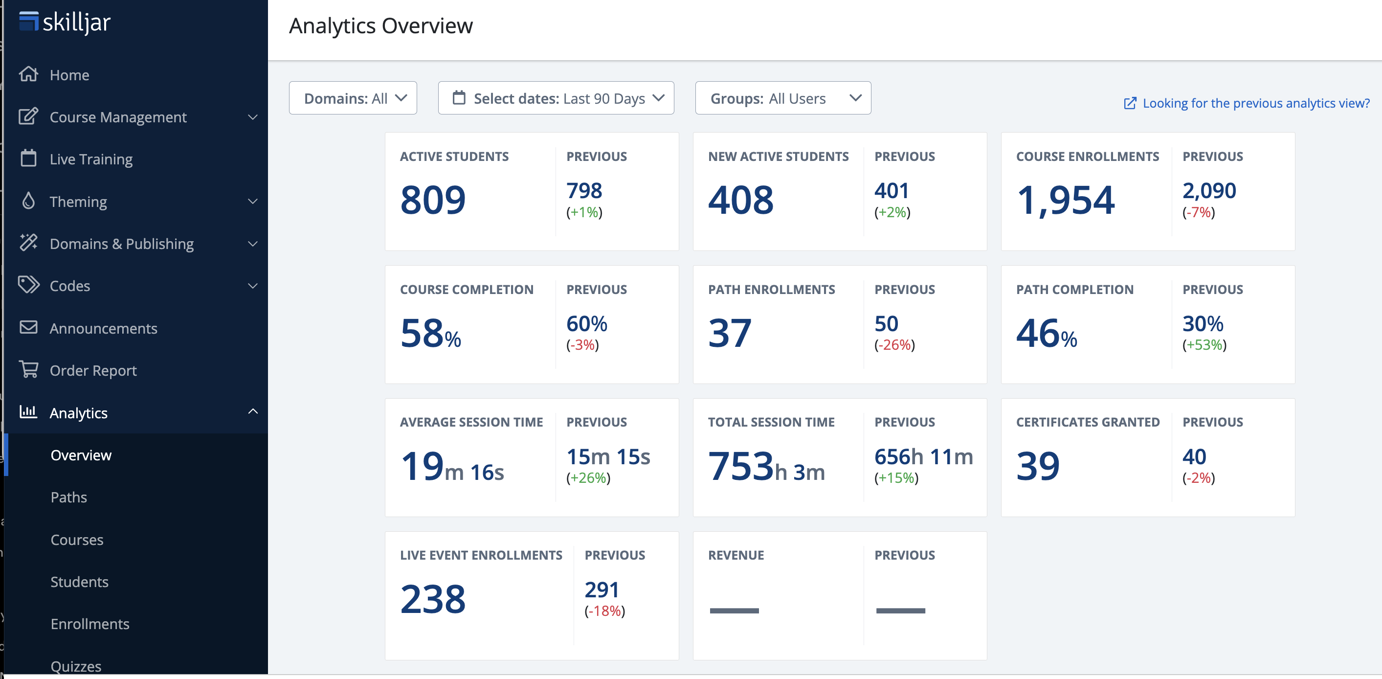 powerful analytics provide actionable insights