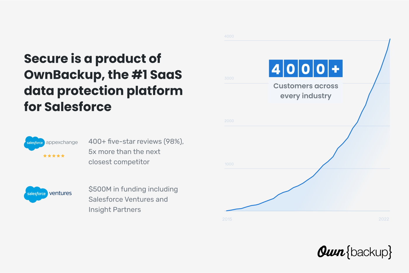 get it now we re still gathering your accounts this process takes a few moments $ 5 . 85 usd