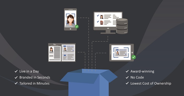 out of the box fully customisable in seconds
