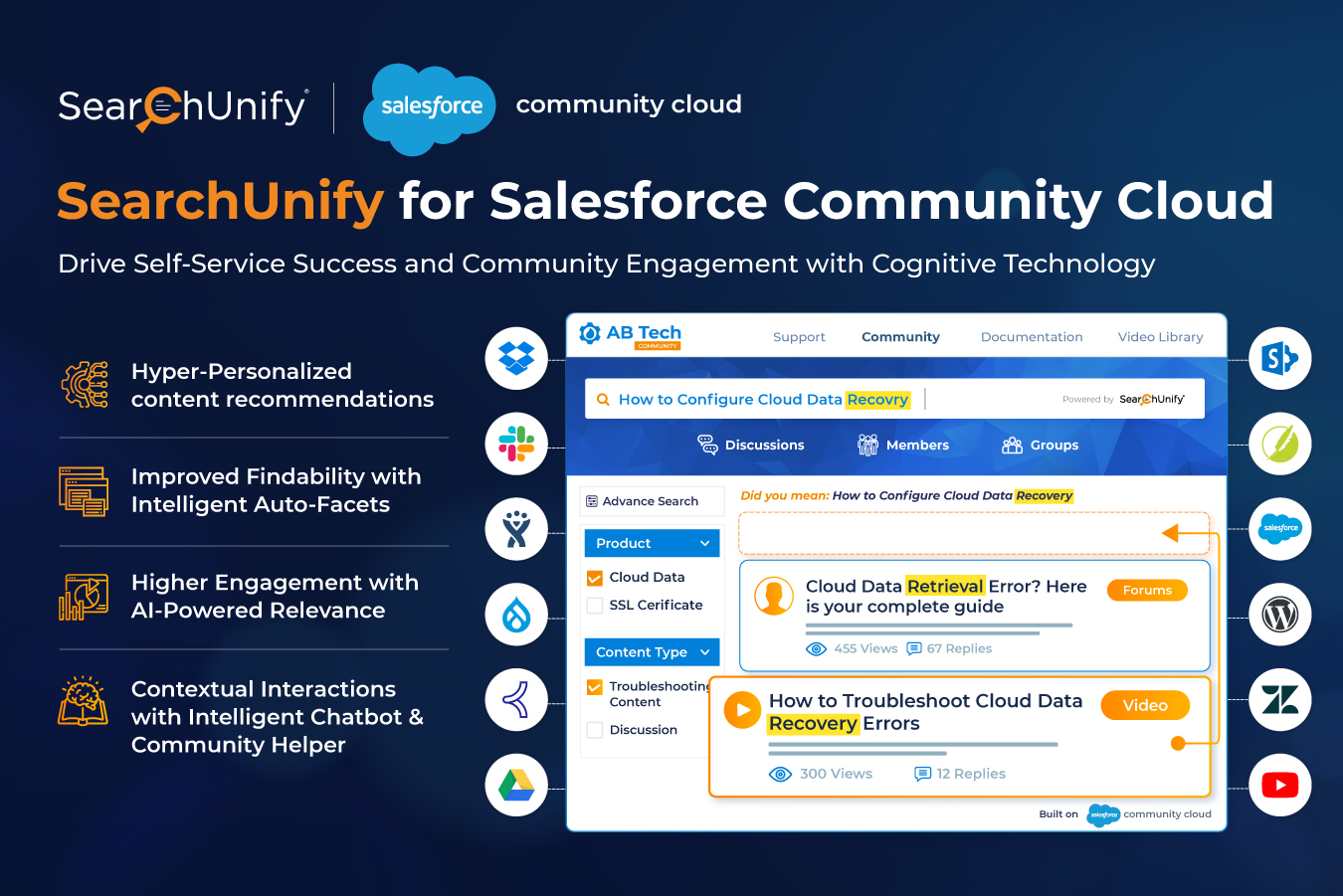 searchunify for salesforce community cloud