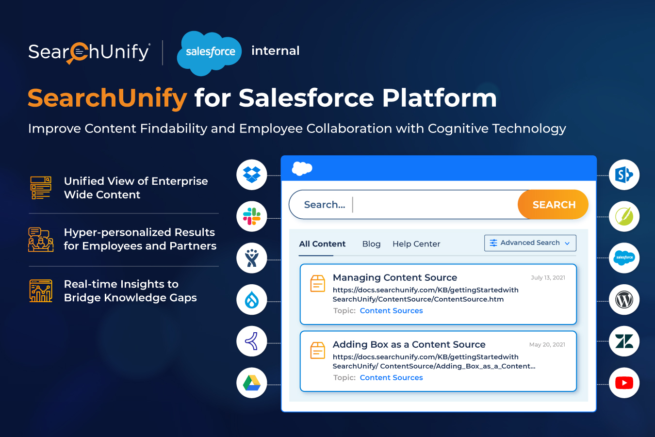searchunify for salesforce platform