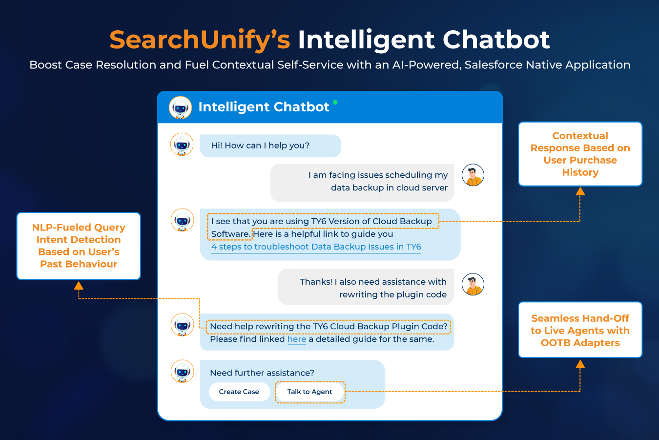 searchunify s intelligent chatbot