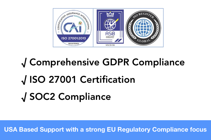 enterprise data privacy and regulatory compliance