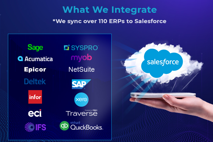 What Erps Commercient Can Integrate With Salesforce
