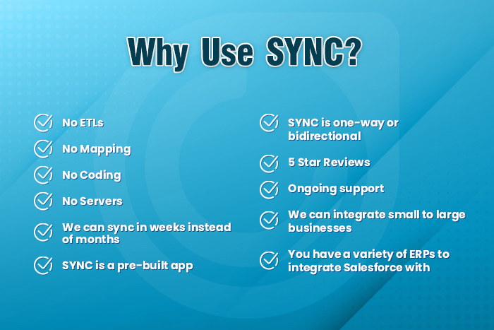 Commercient SYNC™ for Dynamics 365 Business Central Essentials and Premium