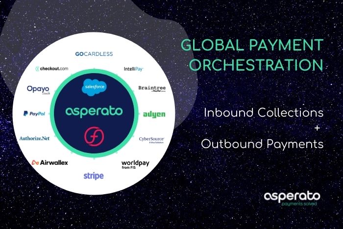 global payments card bacs sepa autogiro becs paymentnz ach