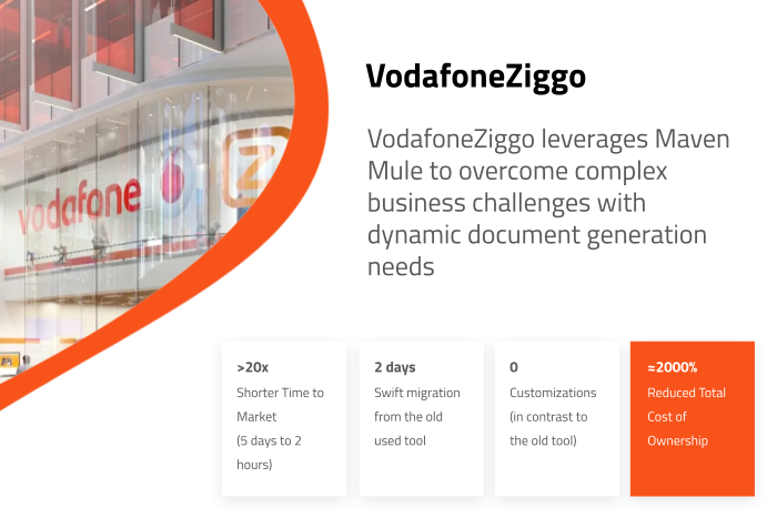 vodafoneziggo automated document generation create documents easy
