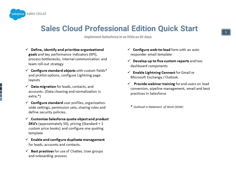 sales cloud professional edition