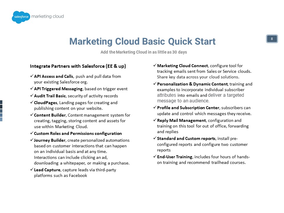 marketing cloud