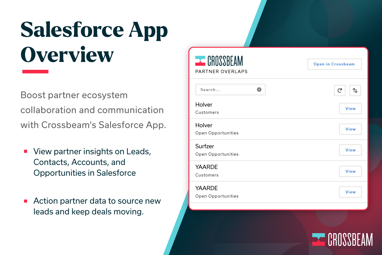 boost partner ecosystem collaboration