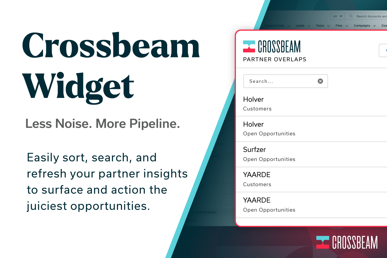 sales intelligence made easy