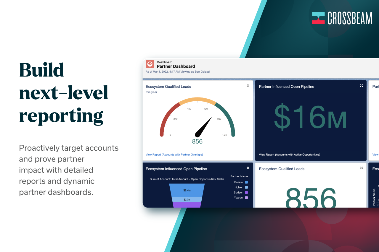 build next level reporting