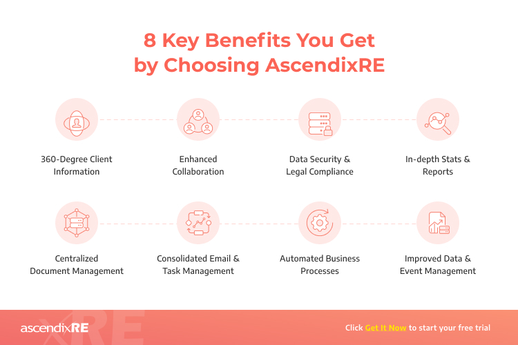 ascendixre is a beneficial solution for your business