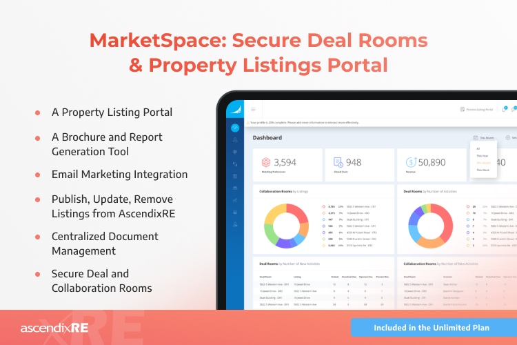 promote listings availabilities using a property listings portal ...