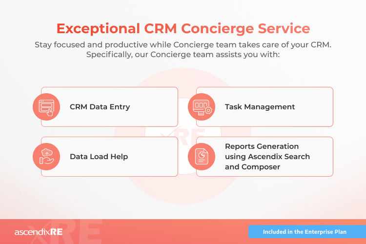 for all enterprise users our concierge team helps with data entry tasks and report creation