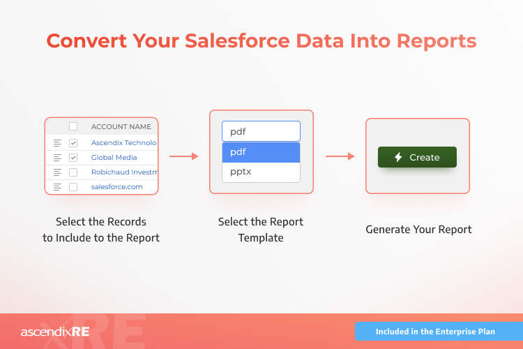 create cre brochures property tour books lease activity reports with a ...
