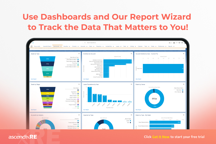 get insights track important indicators forecast your results with ...