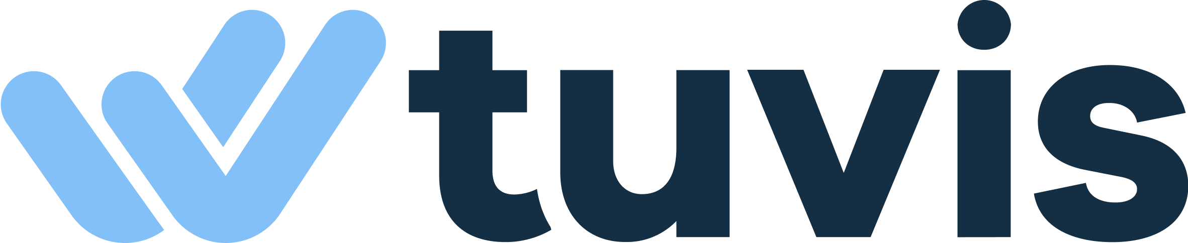 Tuvis for WhatsApp™