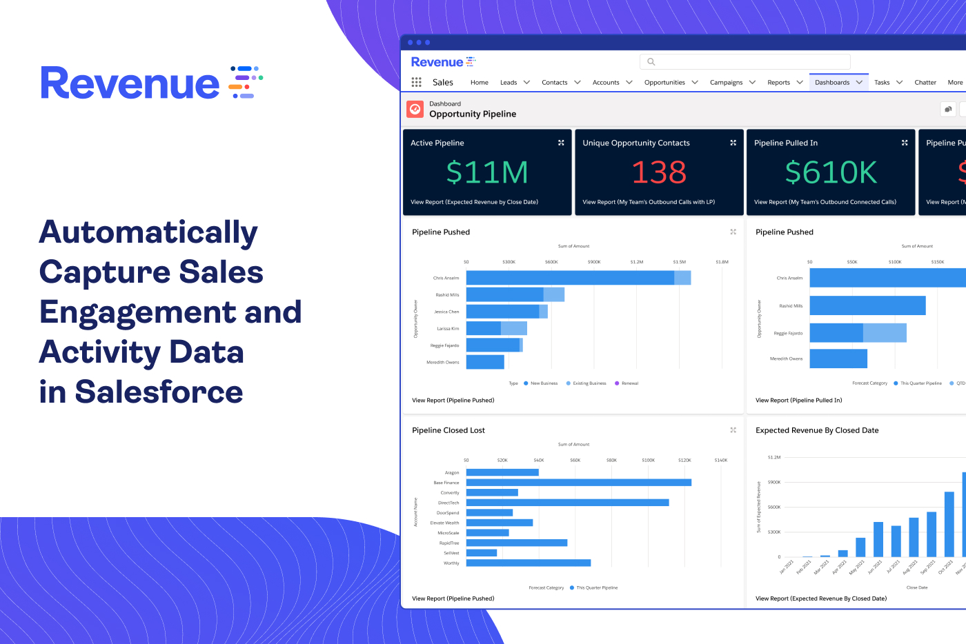 automatically capture sales engagement and activity data in salesforce