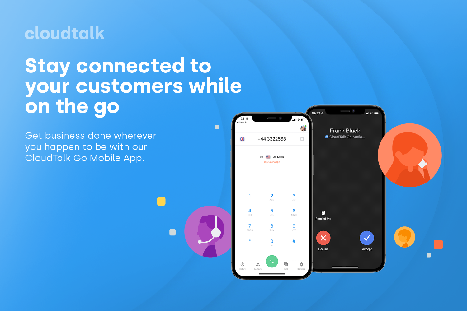 integration overview