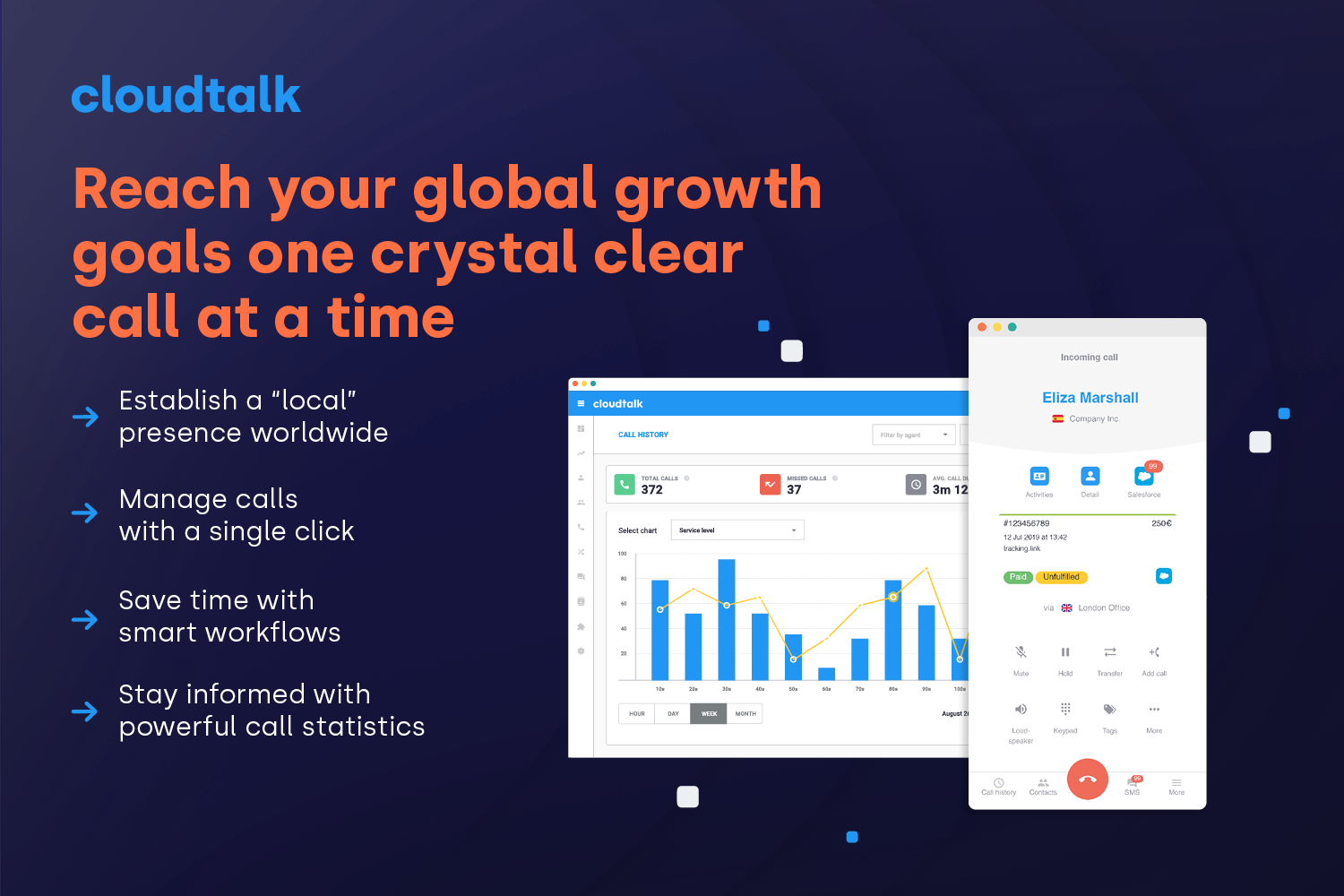 cloudtalk cloud call center cti smart telephony automations