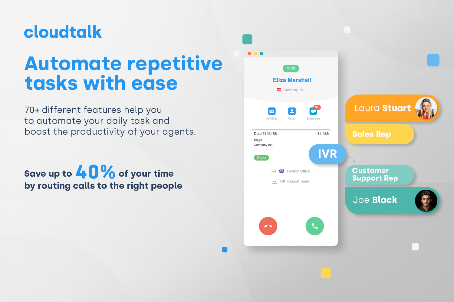 integration overview