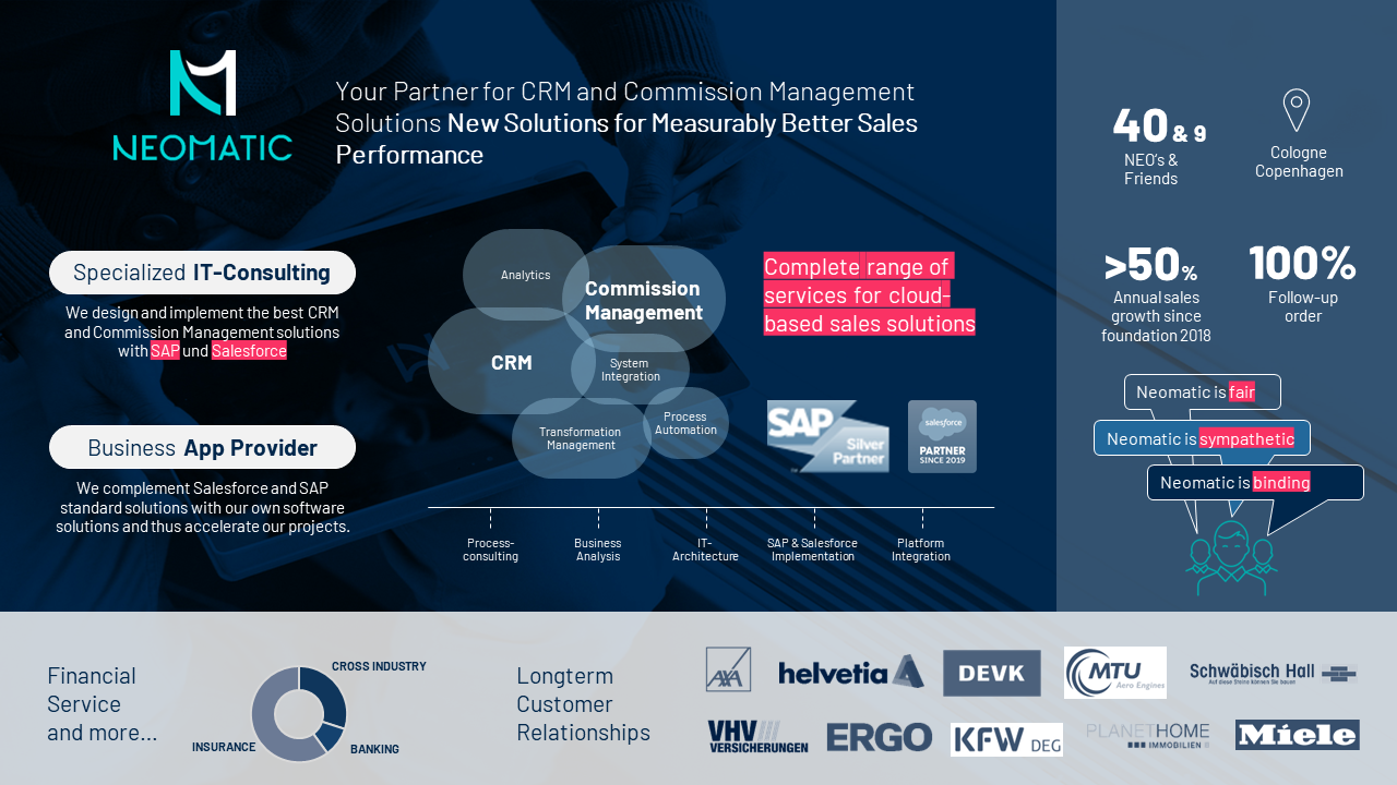 we are the experts for customer experience and sales performance management