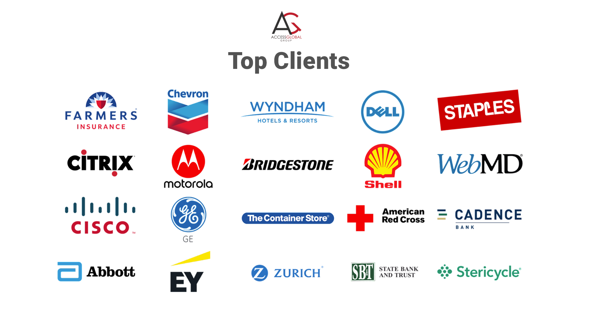 access global group top clients