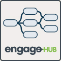 Engage Hub: Customer Journey Tracker
