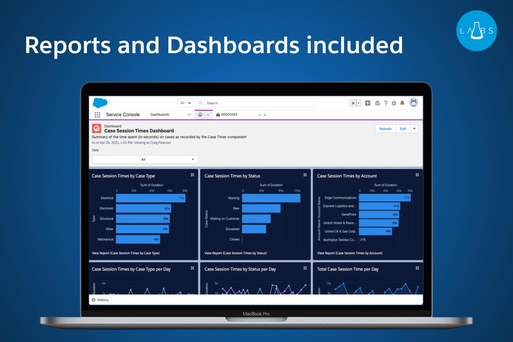 identify trends and track performance over time with includes reports ...