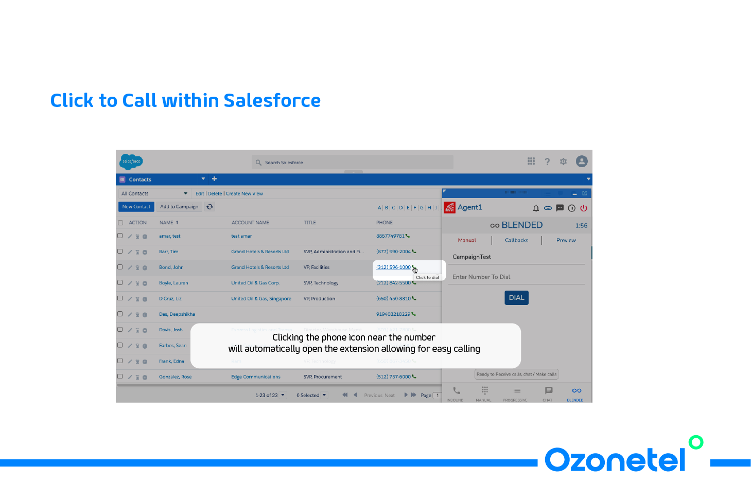 ozonetel omnichannel cti dialer ivr acd contact center