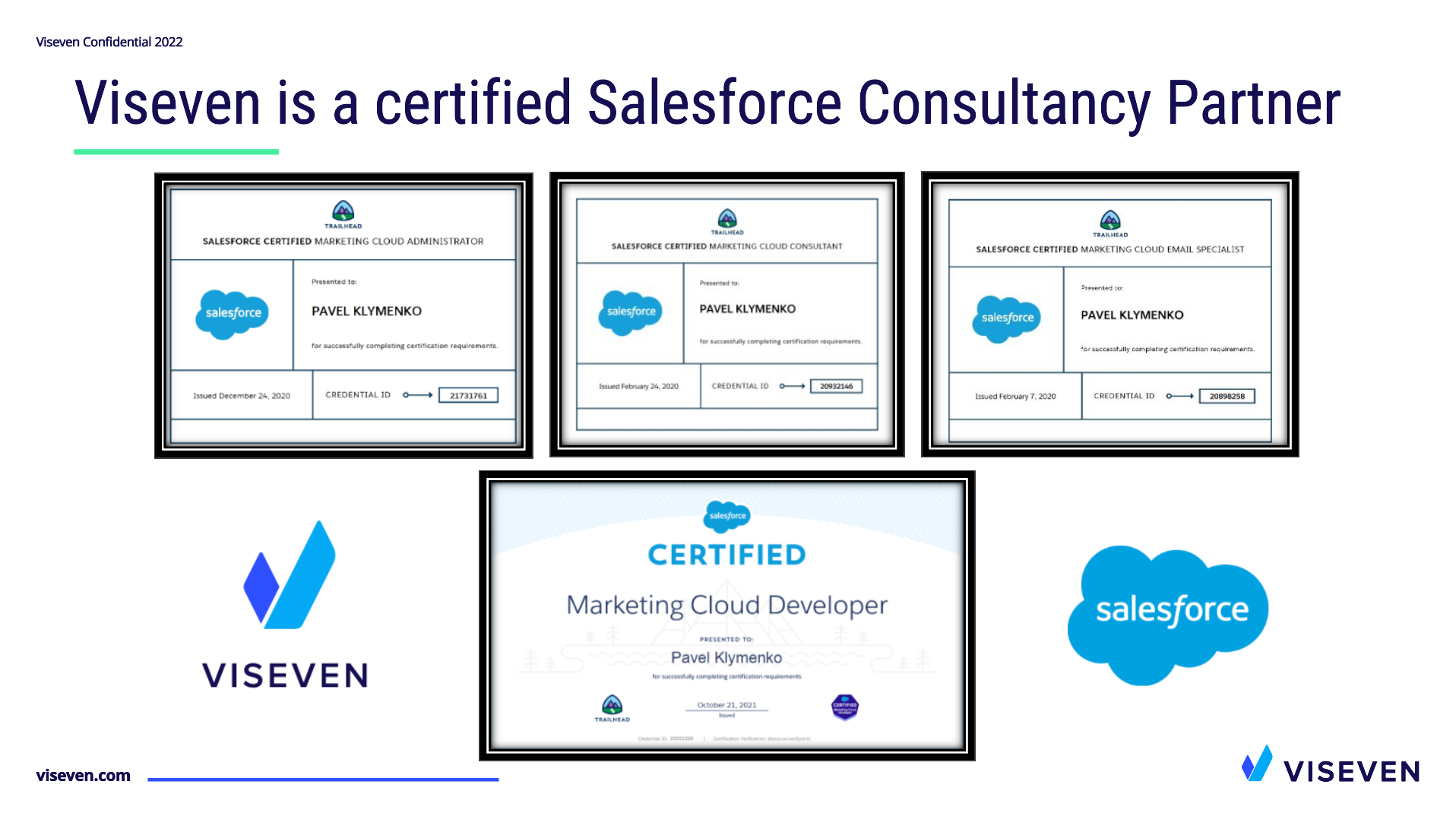 salesforce certifications