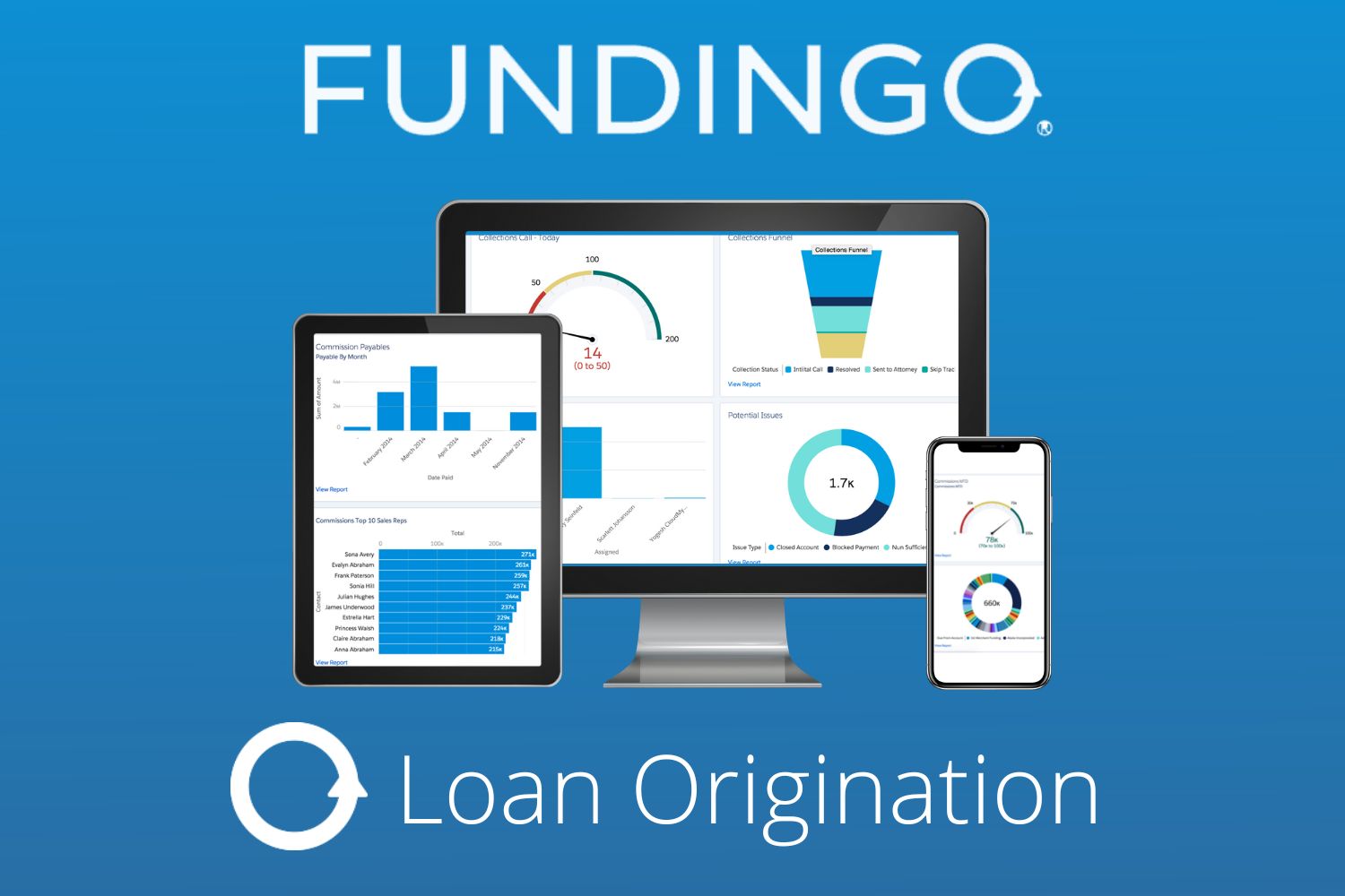 get it now we re still gathering your accounts this process takes a few moments starting at ...