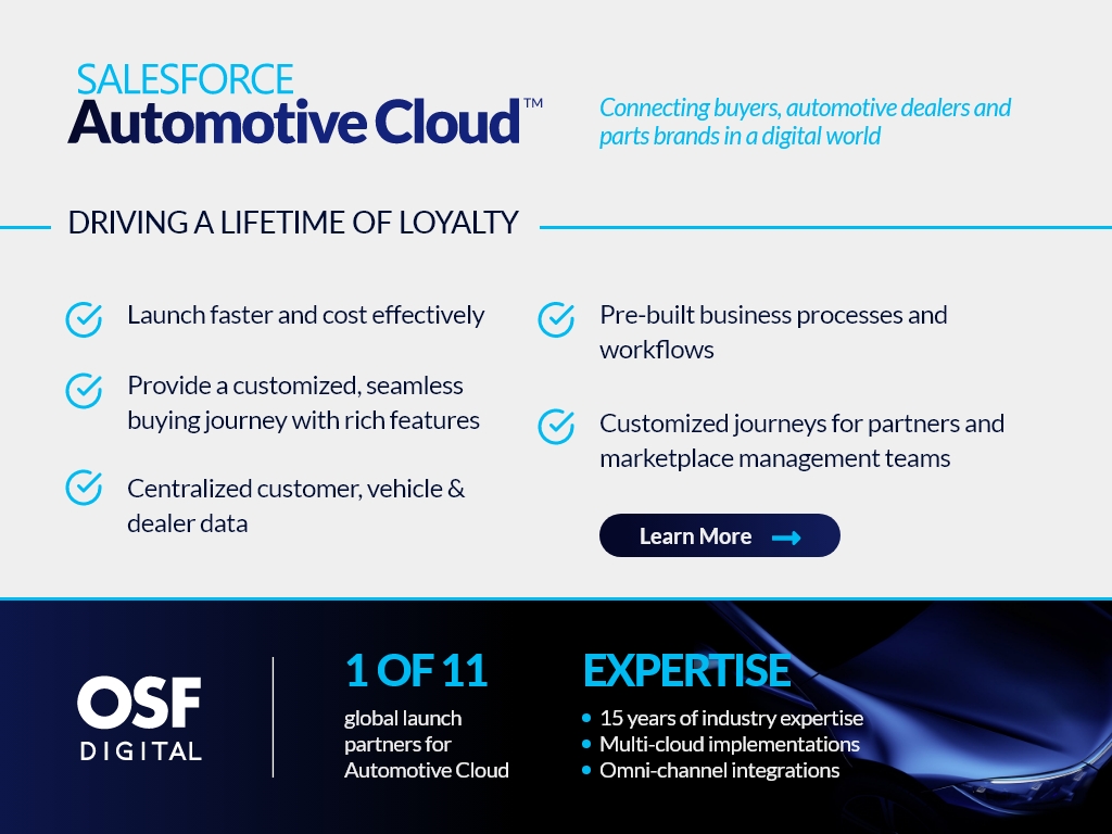 connecting buyers automotive dealers and parts brands in a digital world