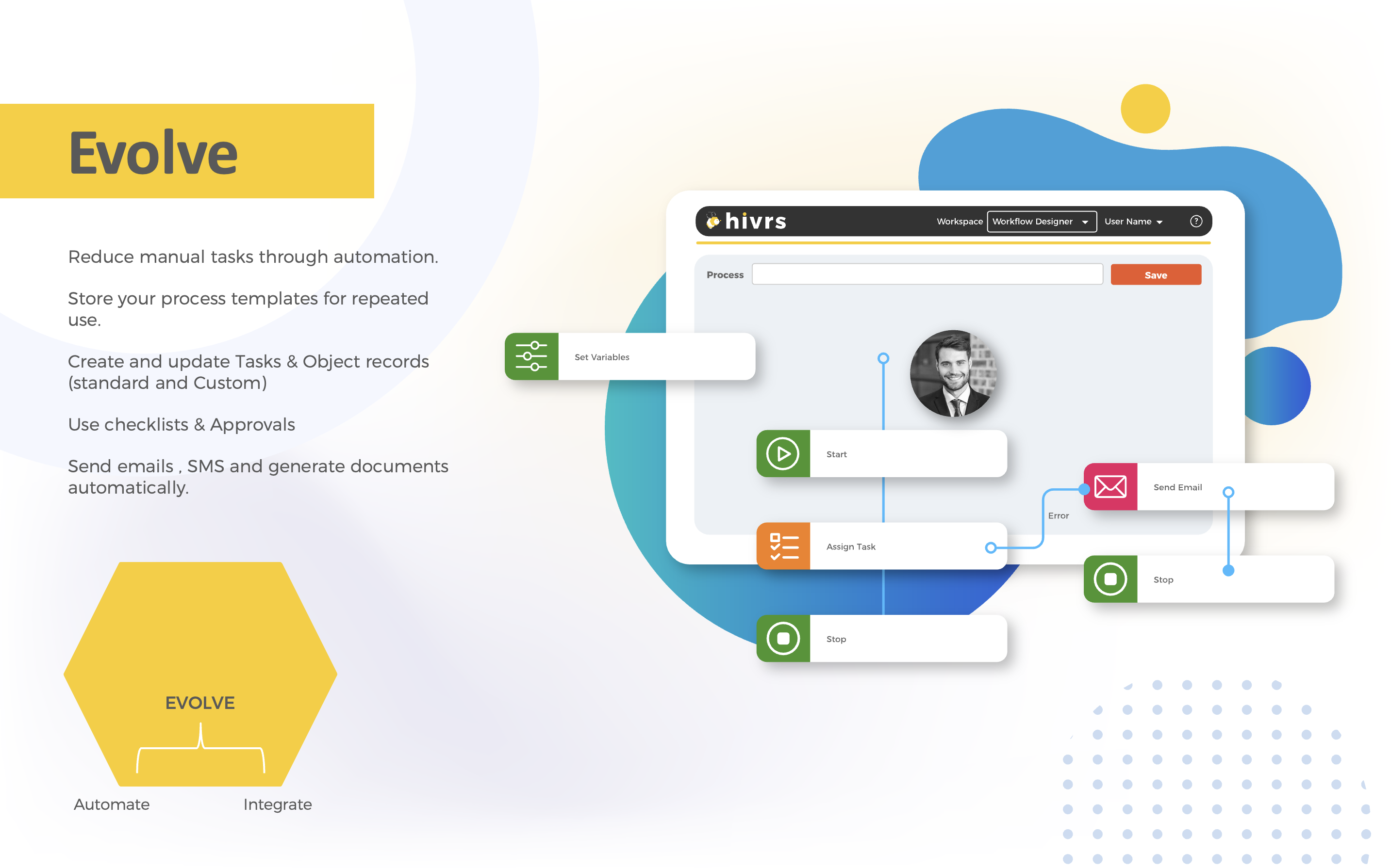 Hivrs Productivity Platform