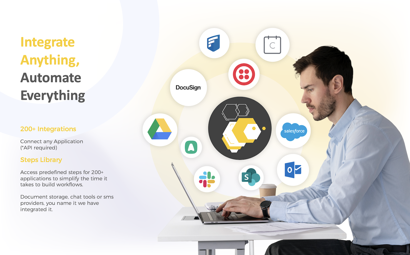Hivrs Productivity Platform