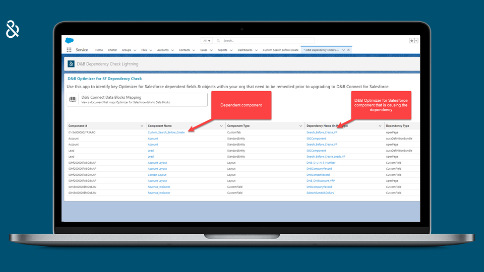 then easily update dependencies using the quick links provided
