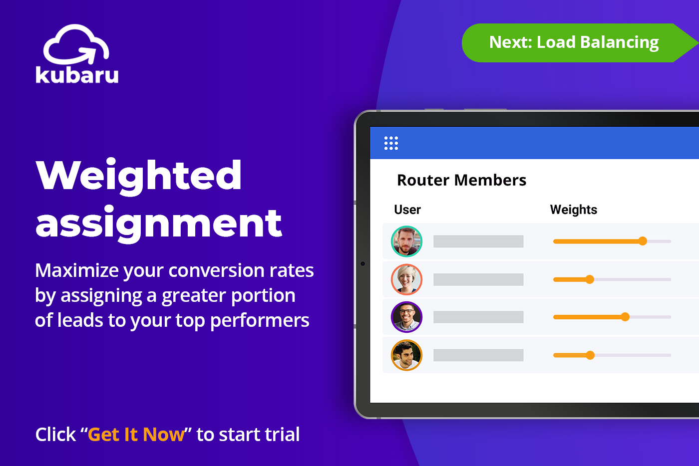 use weighted round robin to control the percent of leads and cases assigned to individual reps