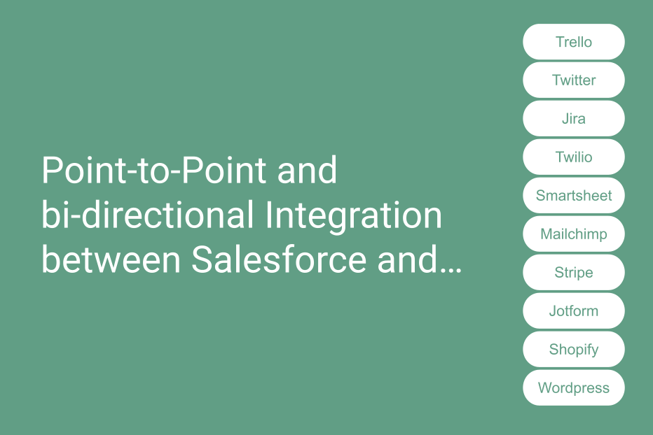 App4API bidirectionally connects your favourite Tools and Services