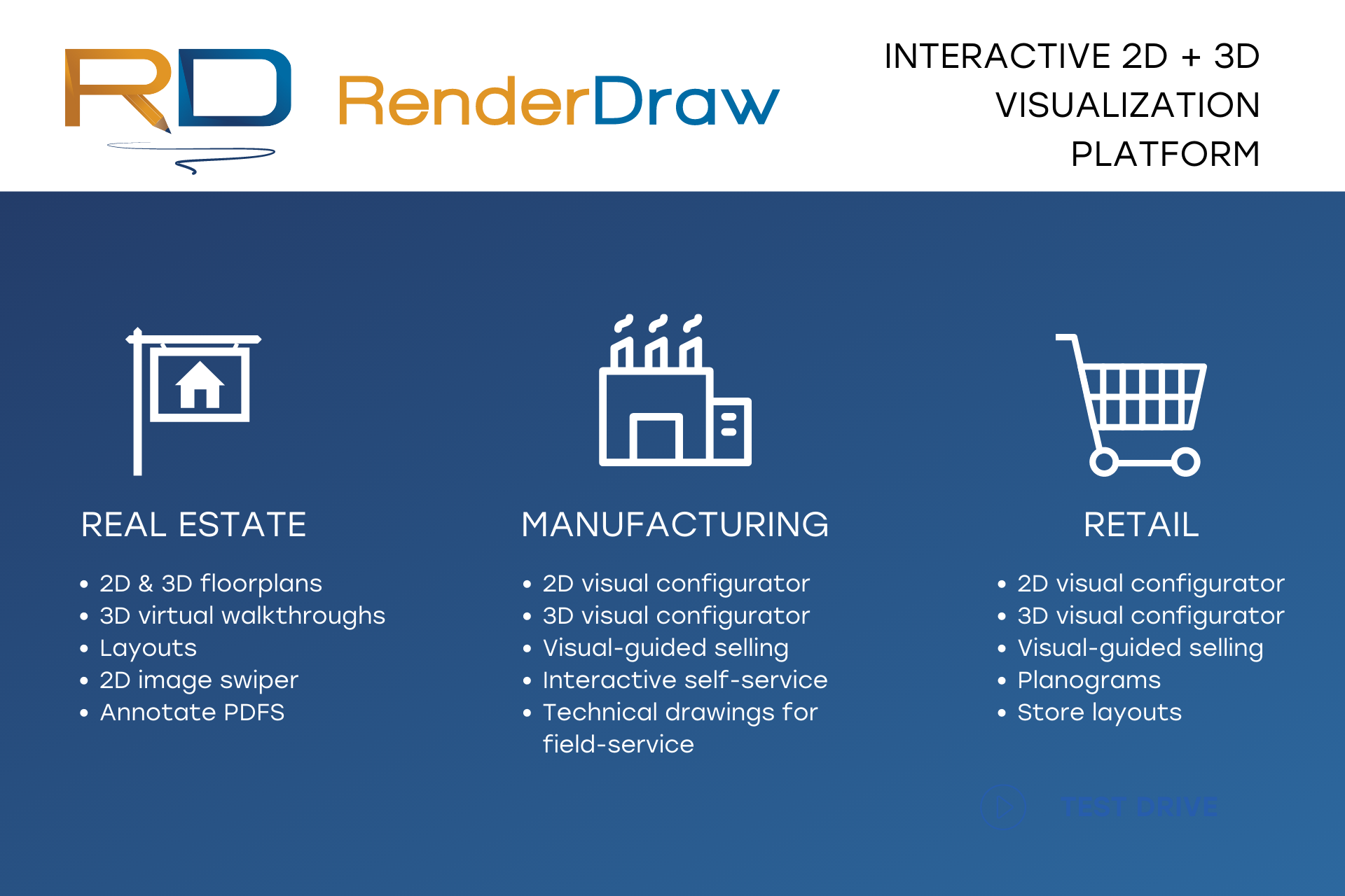 made for real estate manufacturing and retail verticals to scale interactive product visualization