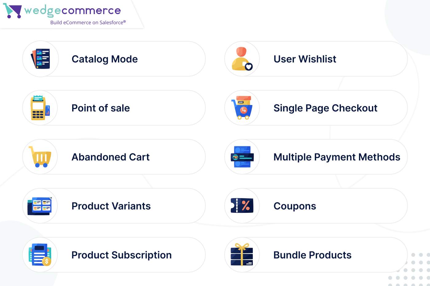 highlighted features of wedgecommerce