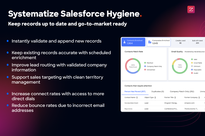 get it now we re still gathering your accounts this process takes a few ...