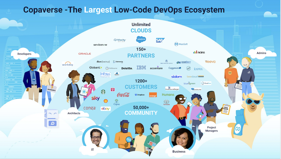 enterprise devops the next generation