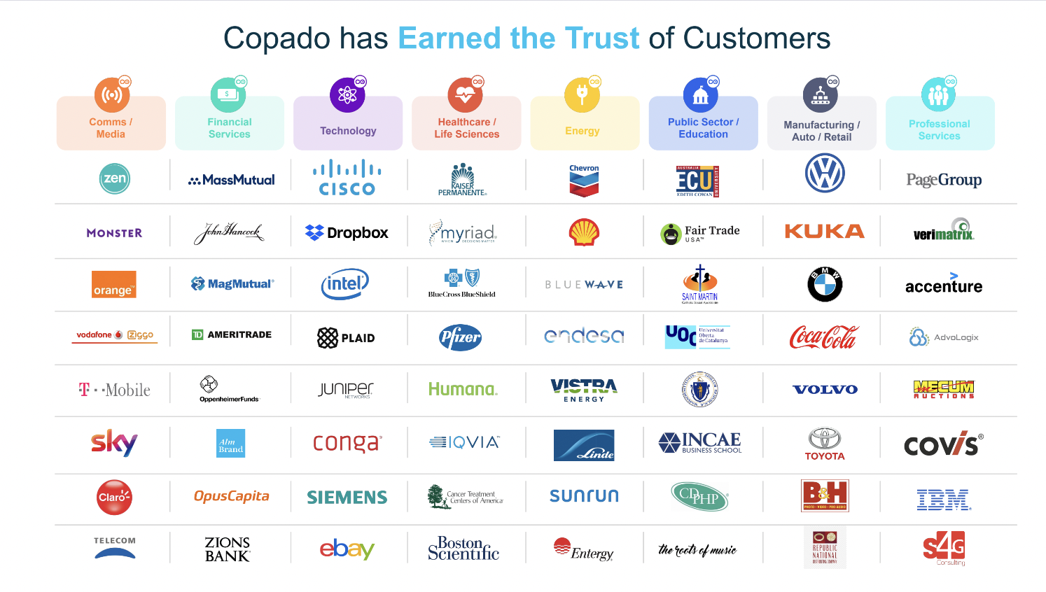 enterprise devops the next generation